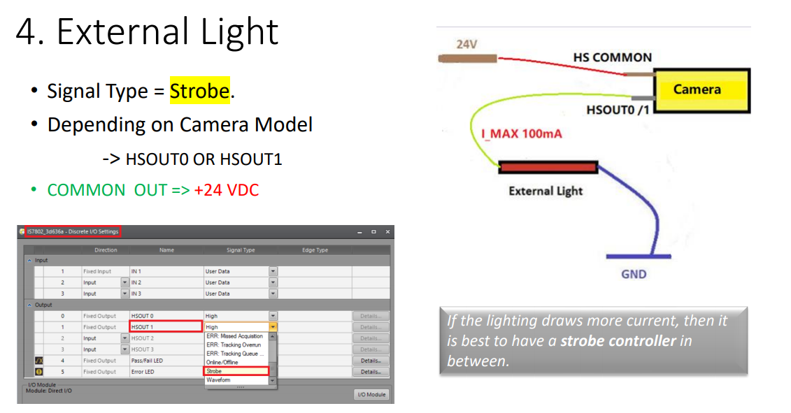 How To Configure Digital Input and Output Lines On In-Sight Vision System | Cognex Support Community
