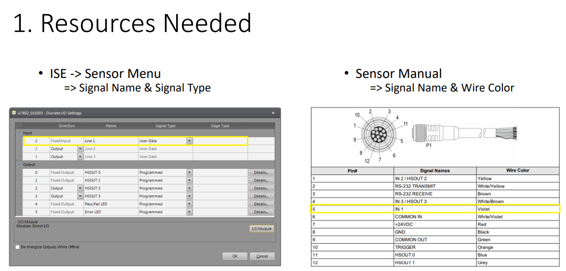 How To Configure Digital Input and Output Lines On In-Sight Vision System | Cognex Support Community