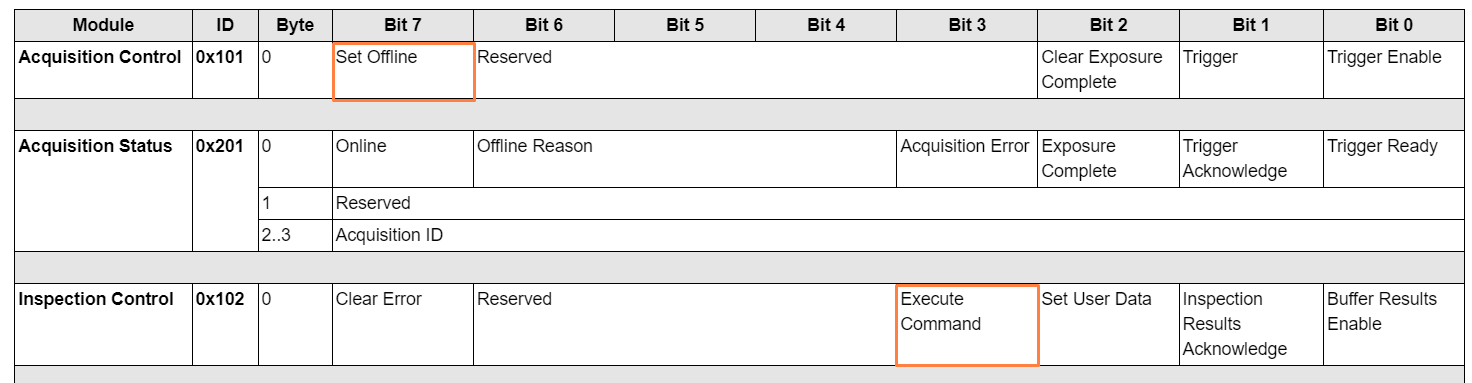 In-Sight 3800/In-Sight 2800/In-Sight D900 - How to Load a Job Through ...