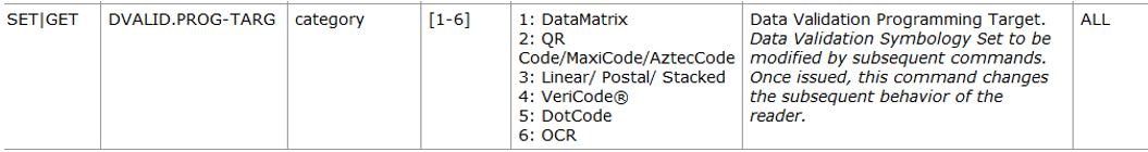How to Use DMCC Commands to Set Match String for Data Validation | Cognex Support Community