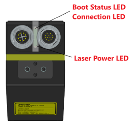 [VisionPro] L68 Led Status Indication | Cognex Support Community