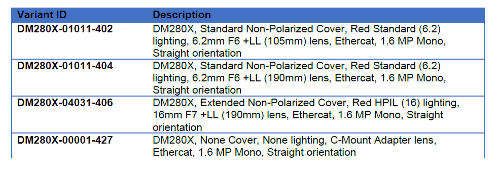 [DataMan] What are the DataMan 280 EtherCAT Models? | Cognex Support ...
